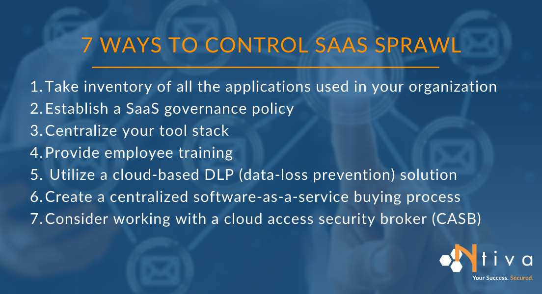 Saas Sprawl What Is It And How Your Business Can Control It